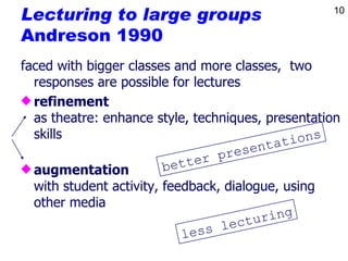 Whats The Use Of Lectures | PPT