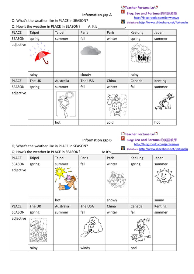 Whats the weather like information gap | PDF | Weather | Science
