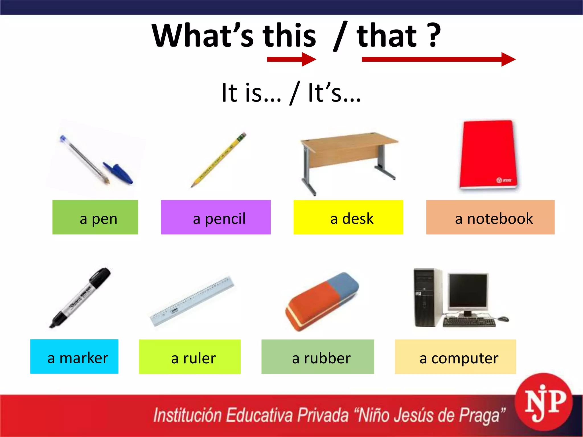 WHATS THIS THAT.pptx