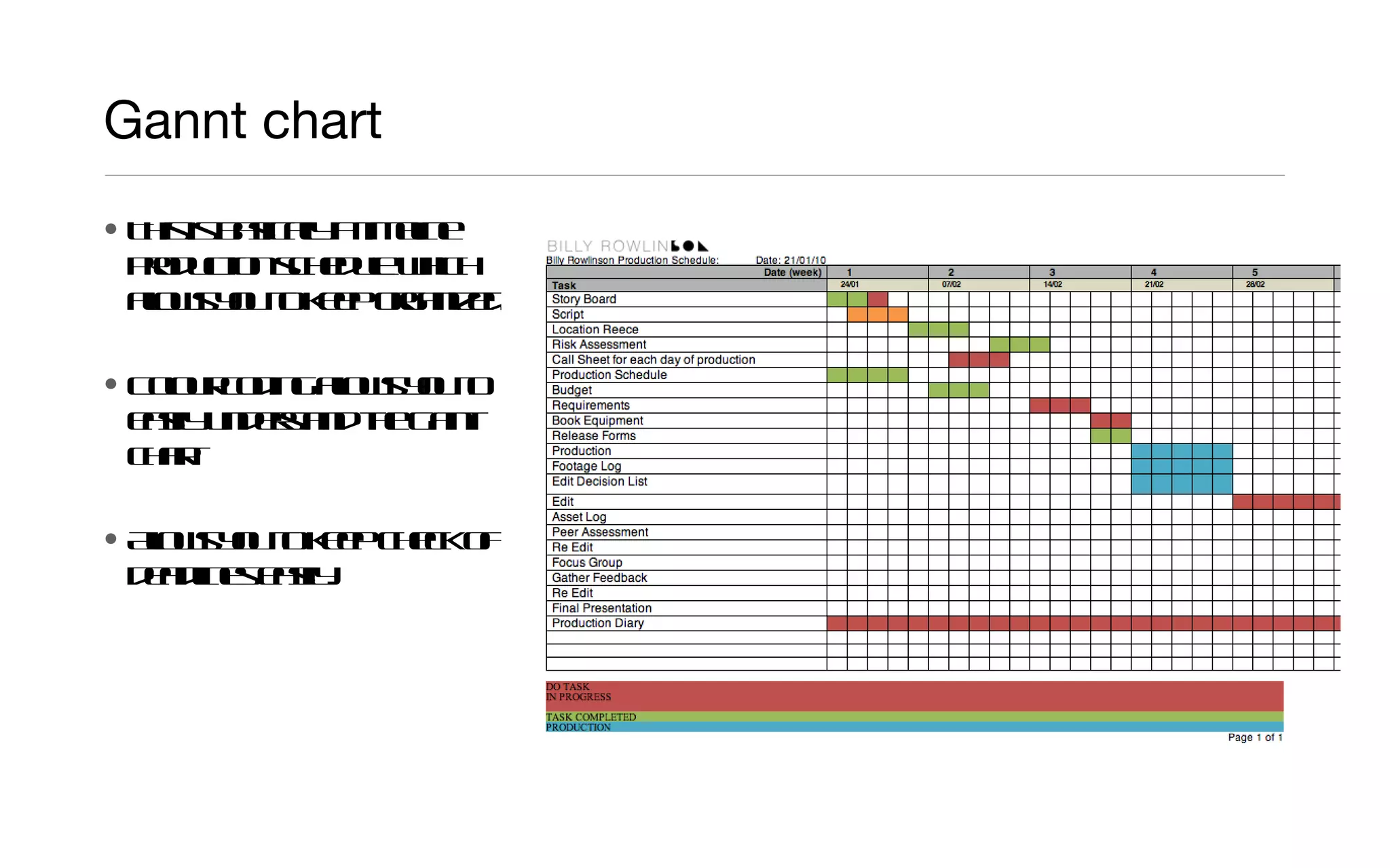 Whats what production paperwork | PPT | Video Production | Content ...