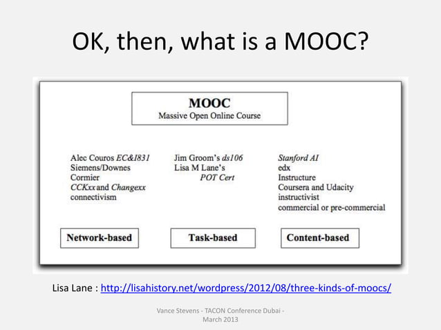 How MOOC learning reaches students through TPD | PPT