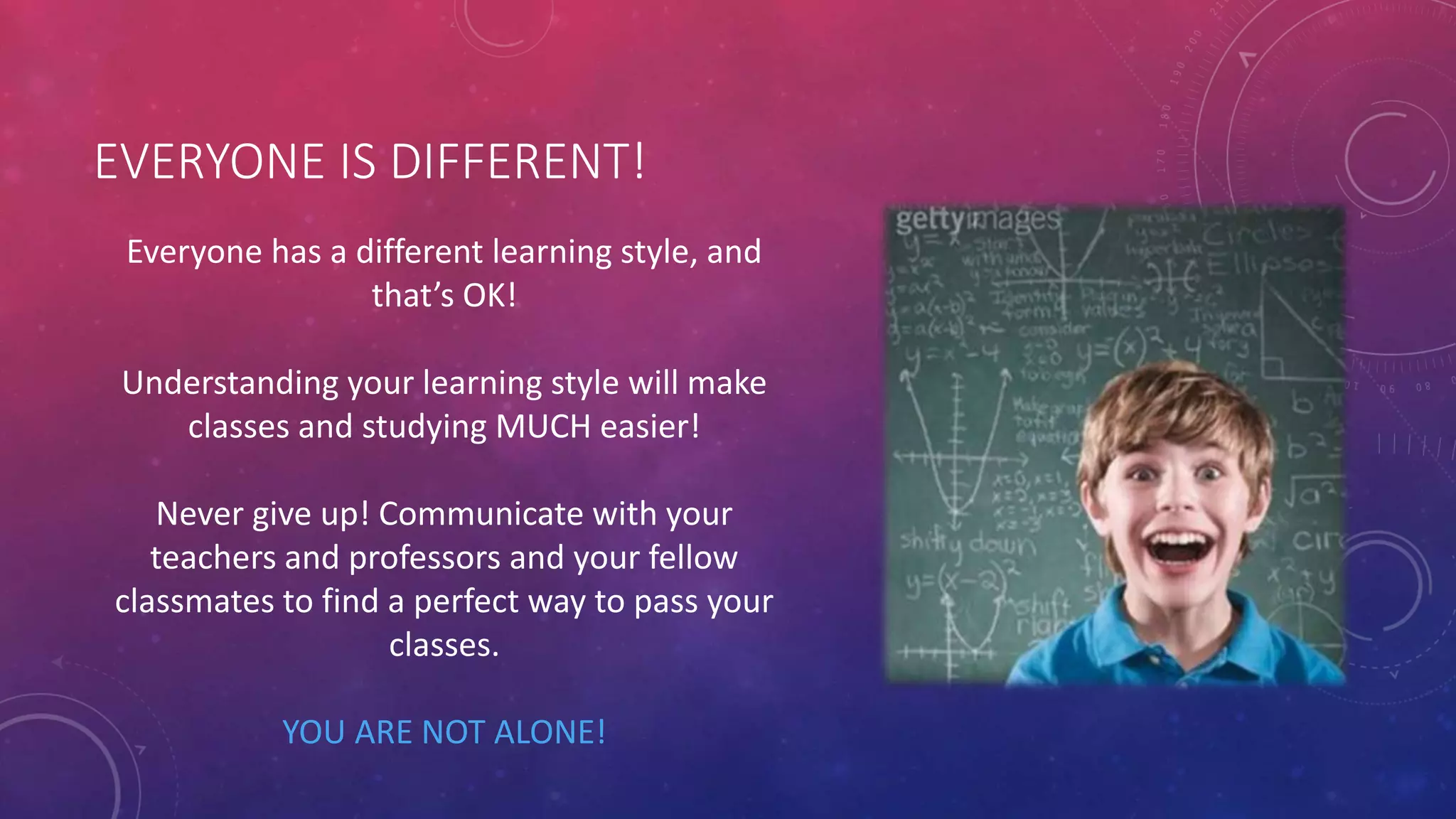 What’s your learning style | PPT