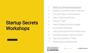 What's Your Roadmap to Success? | PPT