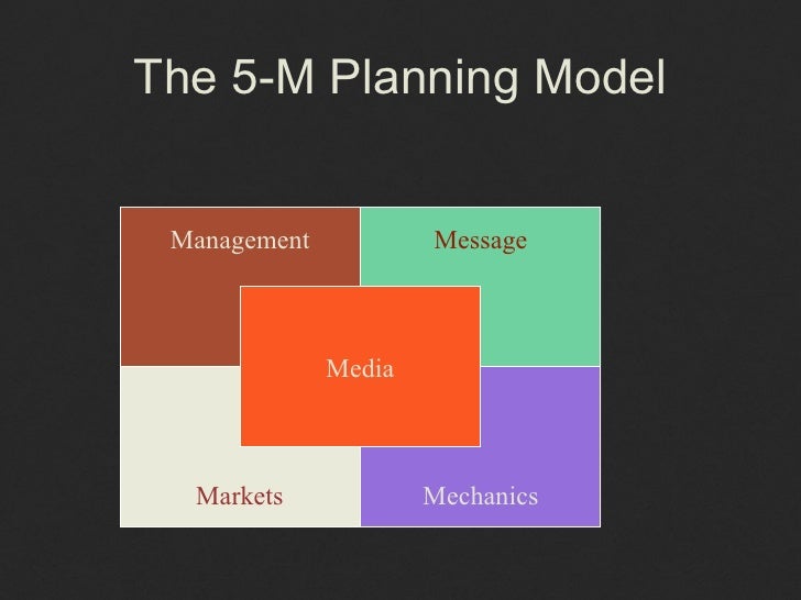 Intensivdagarna Whats your story lisa brochu museumintplan