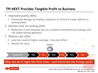 Test Process Improvement with TPI NEXT - what the model does not tell ...