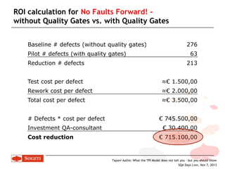 Test Process Improvement with TPI NEXT - what the model does not tell ...
