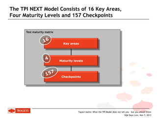 Test Process Improvement with TPI NEXT - what the model does not tell ...