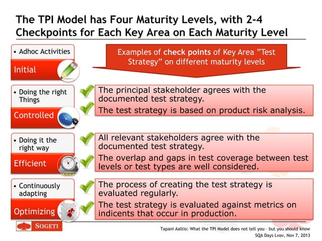 Test Process Improvement with TPI NEXT - what the model does not tell ...