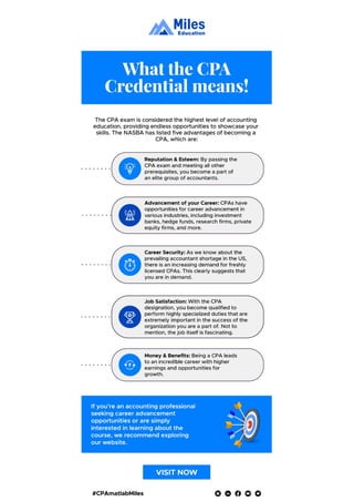 What The CPA Credential Means.pdf