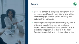 What the Future Holds for Direct Sourcing and Contingent Labor | PPT
