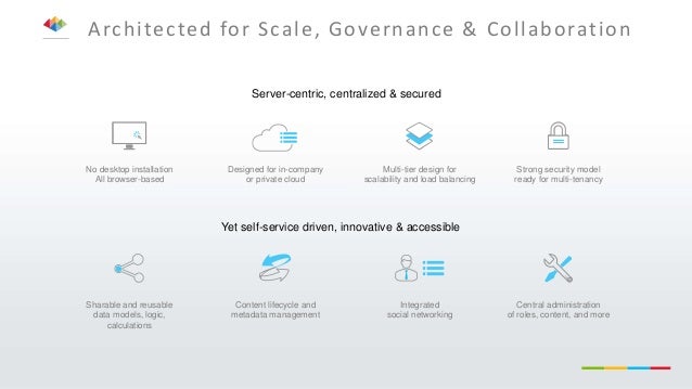 Microsoft & Pyramid Analytics: What the Microsoft and Pyramid Analyti…