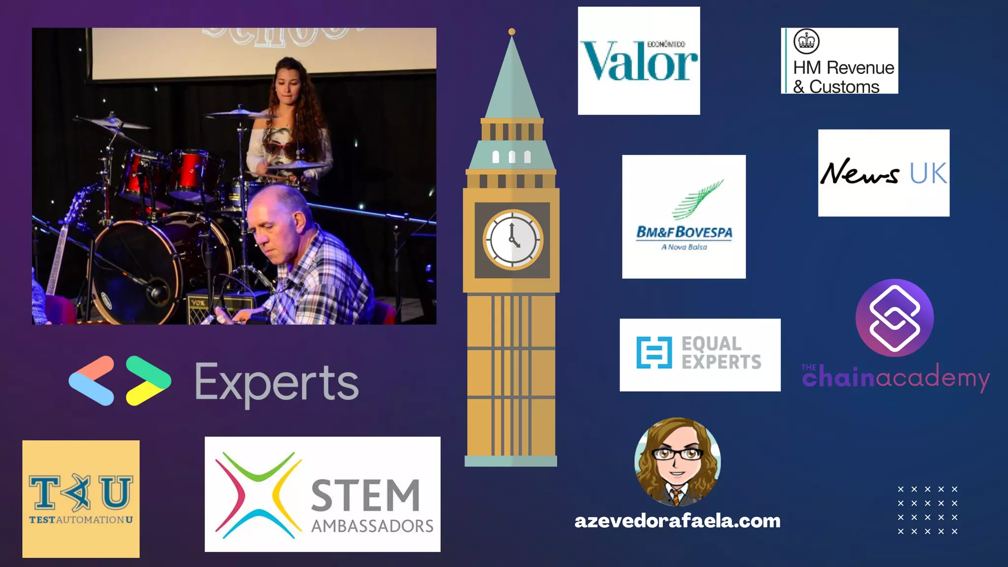 What the QA Position Will Look Like in the Future | PPT