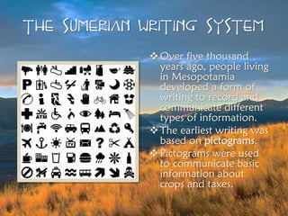 What The Water Gave Us: Ancient Mesopotamia & The Invention Of Writing ...