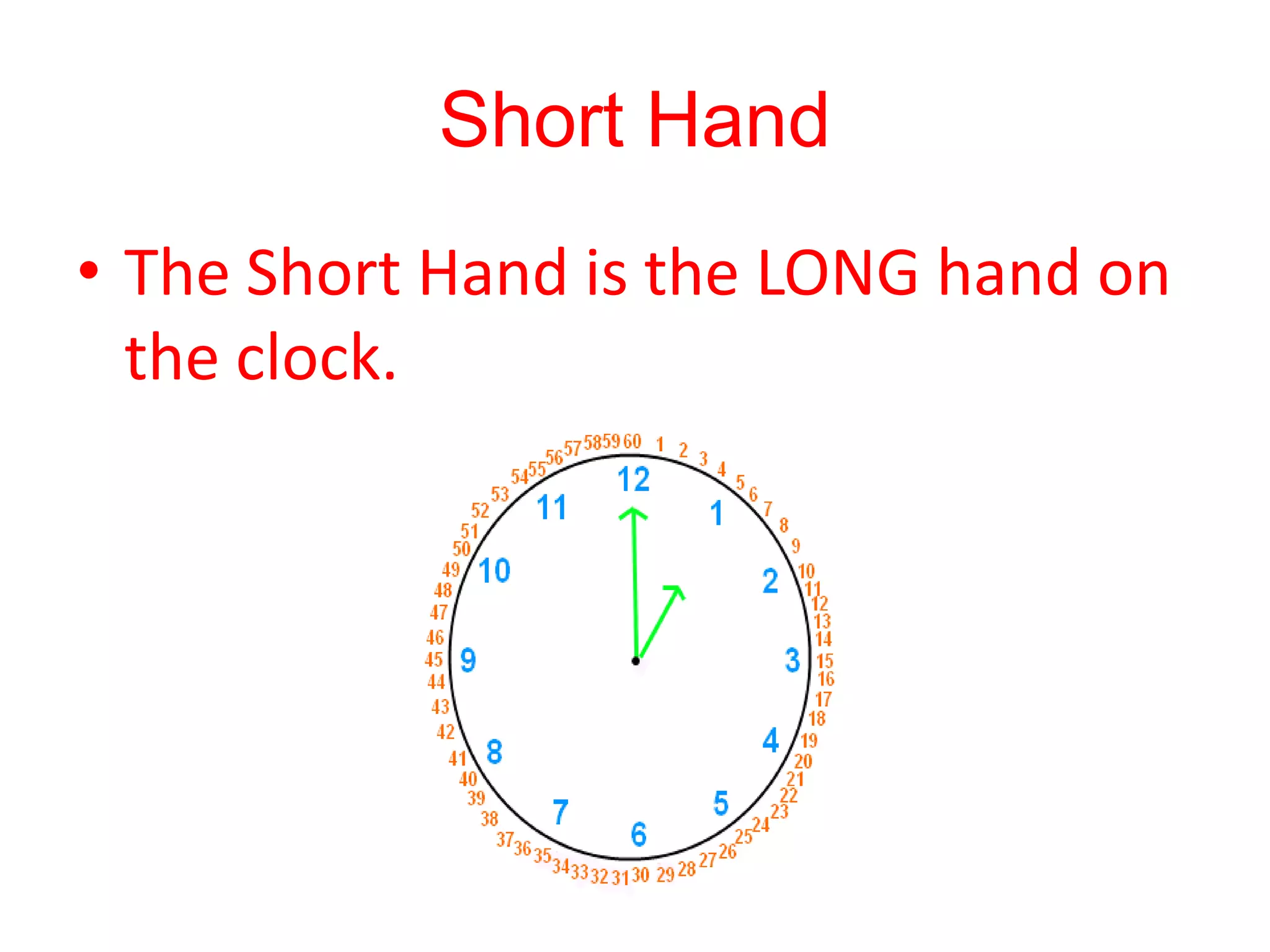 What time is it | PDF