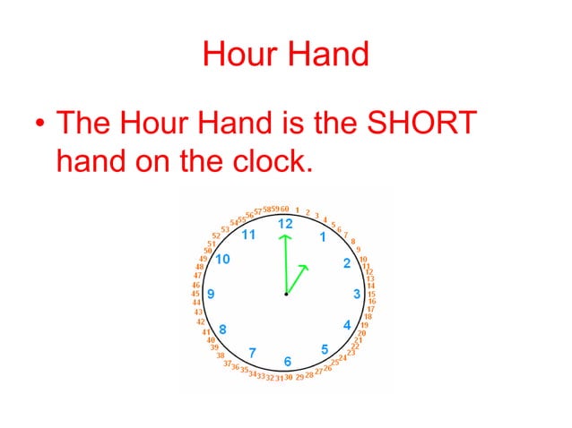 What time is it | PDF