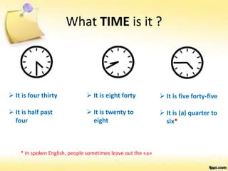 WHAT TIME IS IT? | PPTX