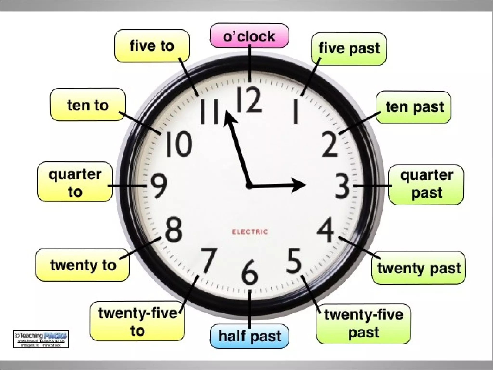 What time is it | PPT