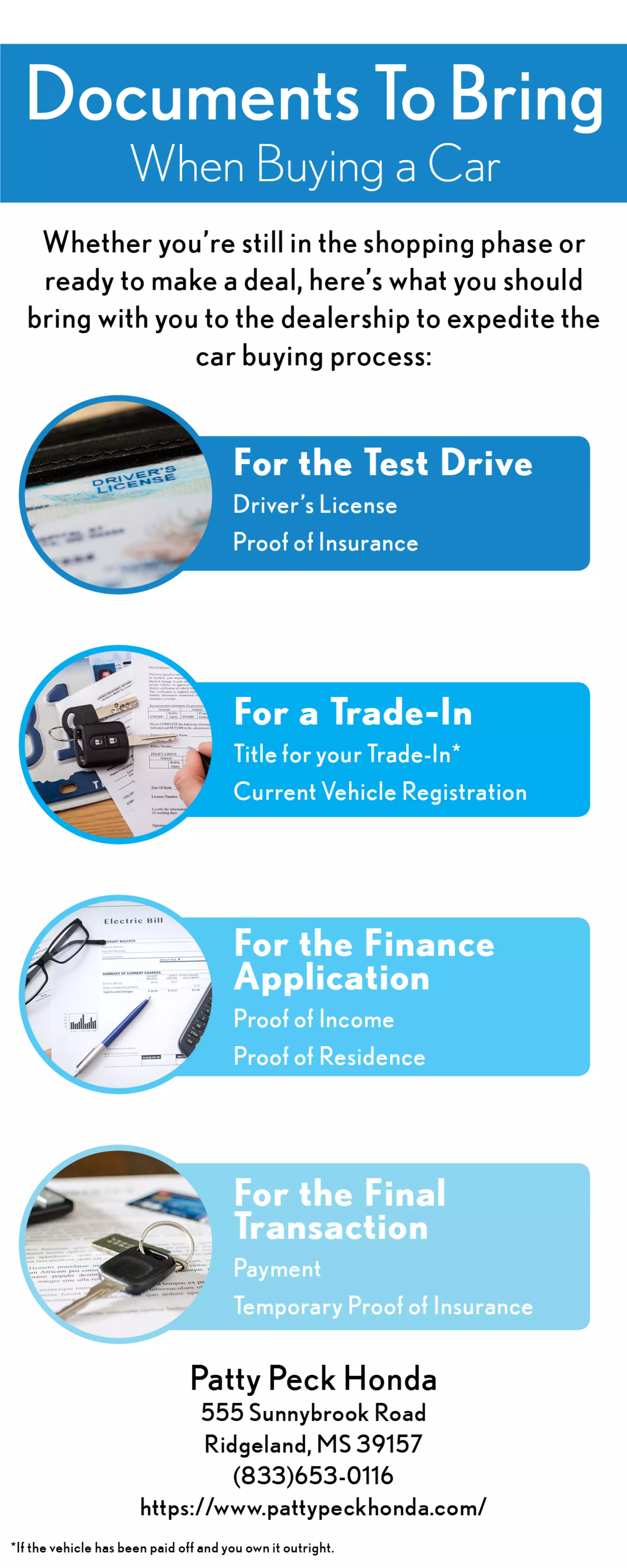 What Documents to Bring When Buying a Car [Infographic] | PDF