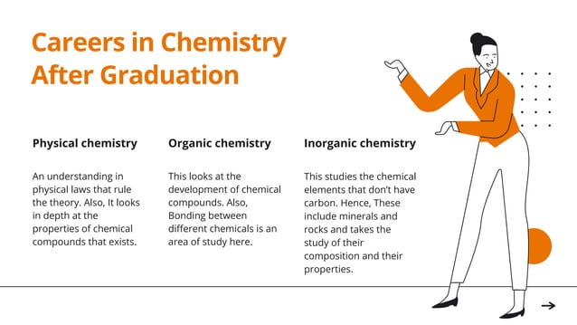 Careers in Chemistry | PDF