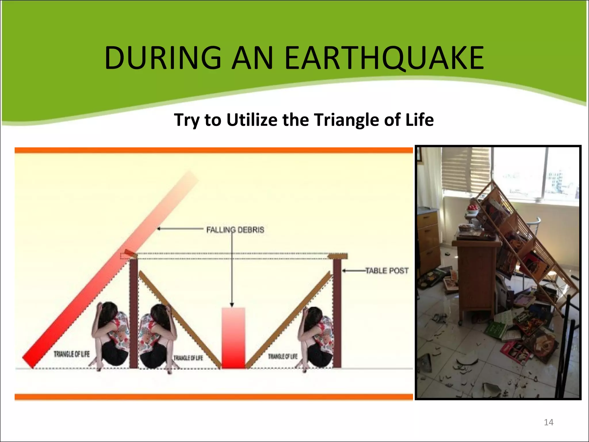 What to do before,during & after disasters | PPT