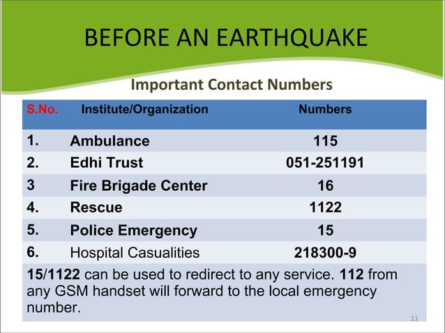 What to do before,during & after disasters | PPT | First Aid | Injuries