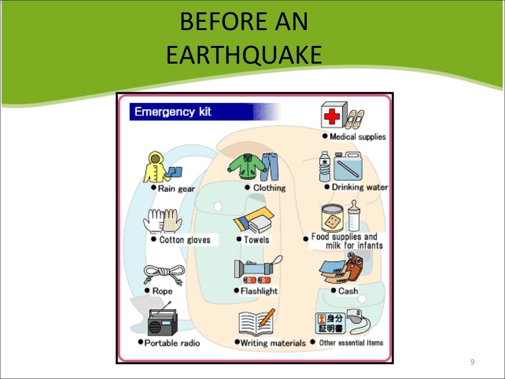 What to do before,during & after disasters