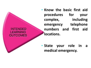 What to do in a Medical Emergency—Basic | PPTX