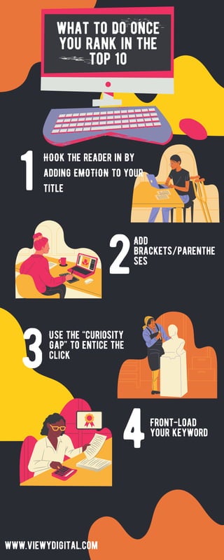 what to do once you rank in the top 10.pdf