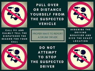 What to do when you see a drunk driver on the road | PPT