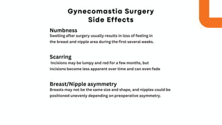 What to Expect After Gynecomastia Surgery | PPTX