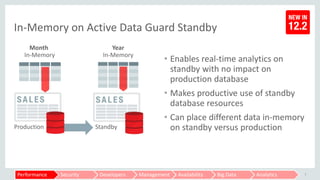 What_to_expect_from_oracle_database_12c | PPT