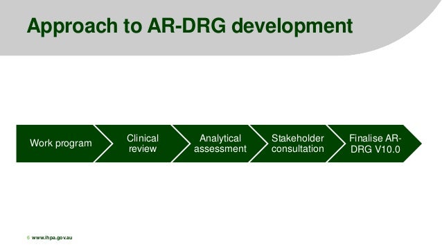 What to expect in AR-DRG Version 10.0