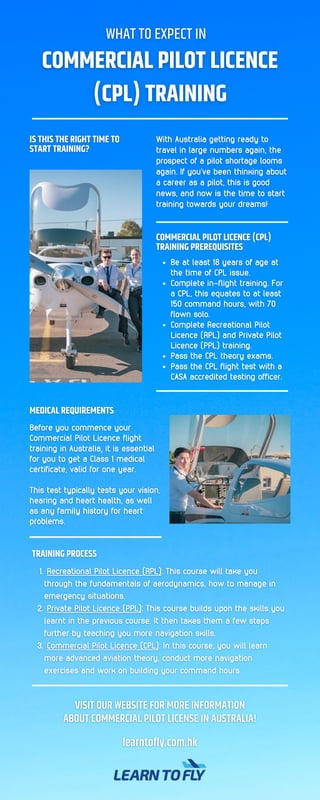 What to Expect in Commercial Pilot Licence (CPL) Training | PDF