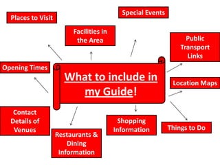 What to include in a guide | PPTX