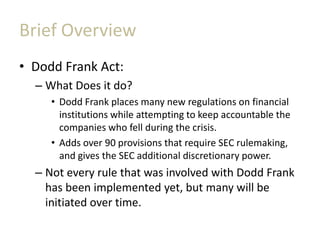 A Summary of the Dodd Frank Act and How it Affects Hedge Funds | PPTX
