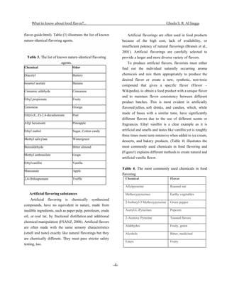 What_to_Know_about_Food_Flavor_A_Review.pdf