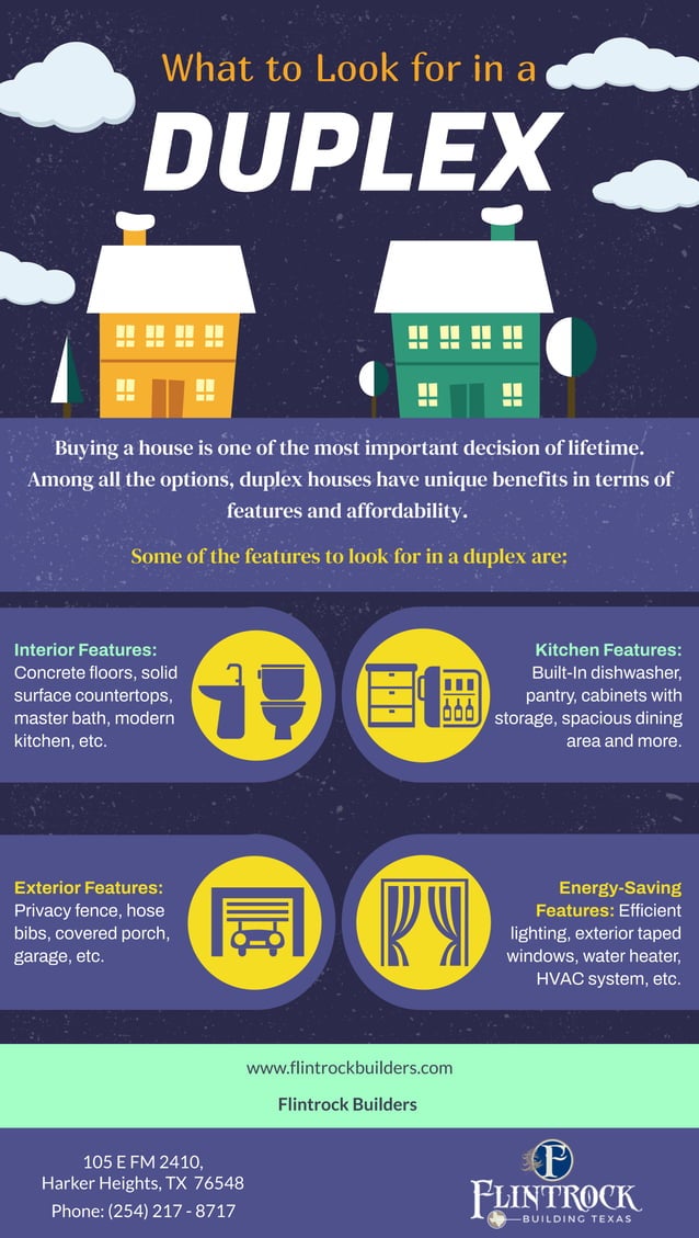 What to Look for in a Duplex | PDF