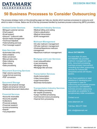 What to Outsource and What to Keep In-House | PDF