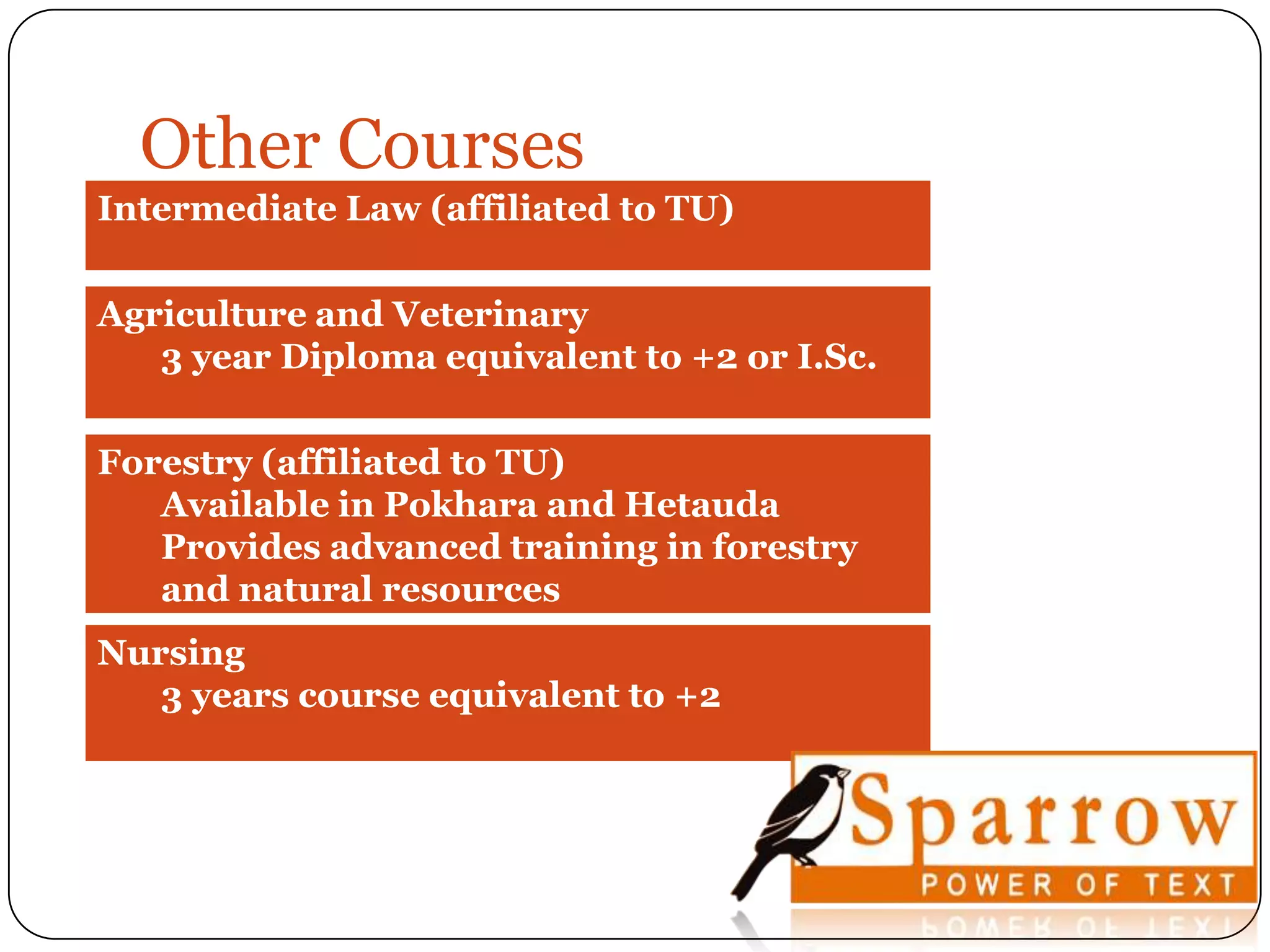 What to study after SLC? | PPT