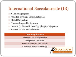What to study after SEE ? | PPT