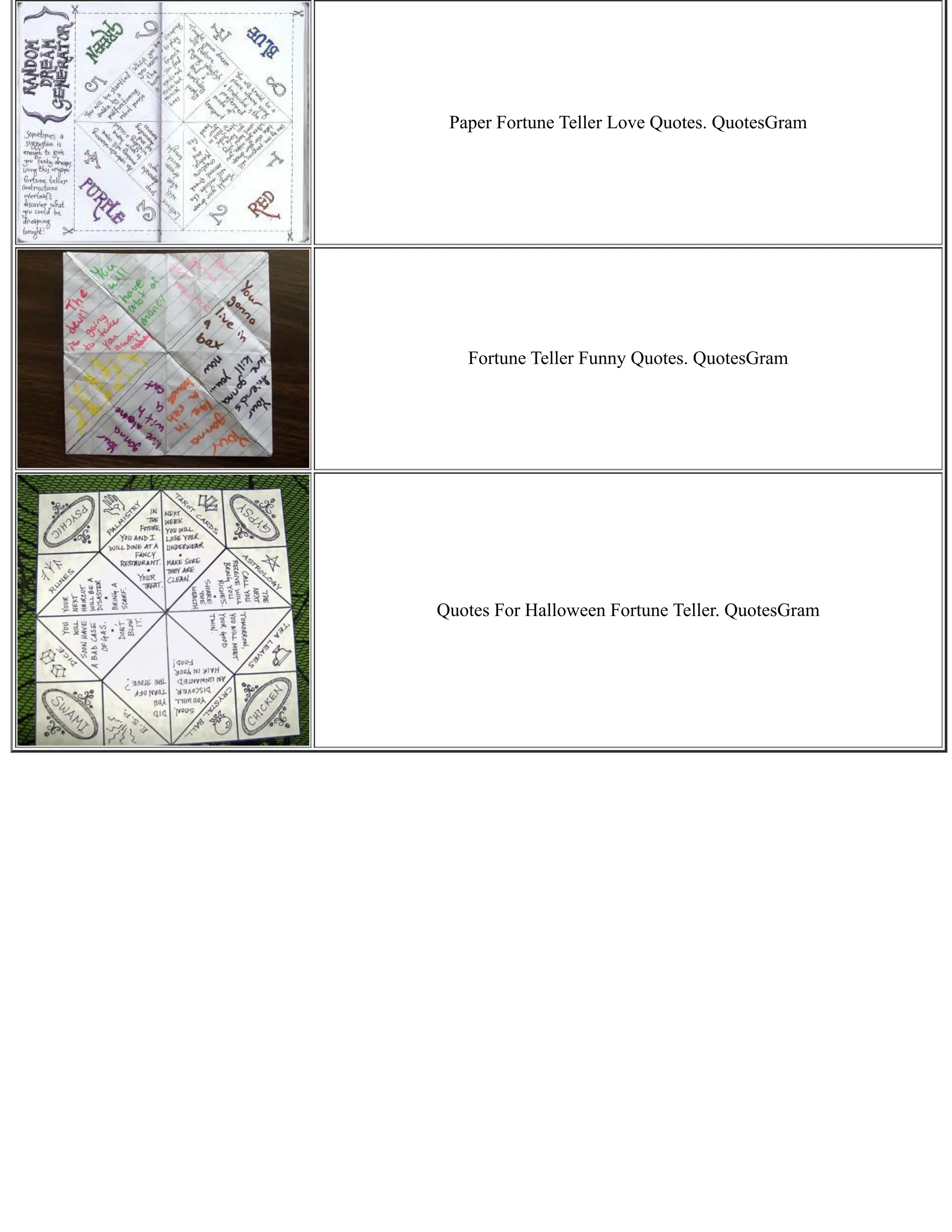 What To Write On A Paper Fortune Teller | PDF