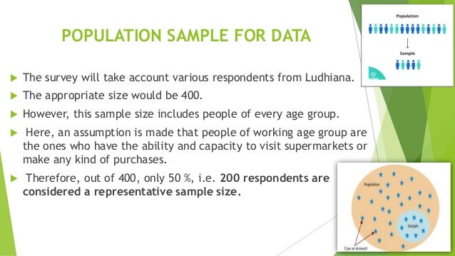 WHAT TRIGGERS CONSUMER BUYING BEHAVIOUR. PPT.pptx