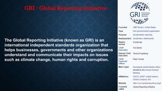 What triple bottom line, ITC | PPTX