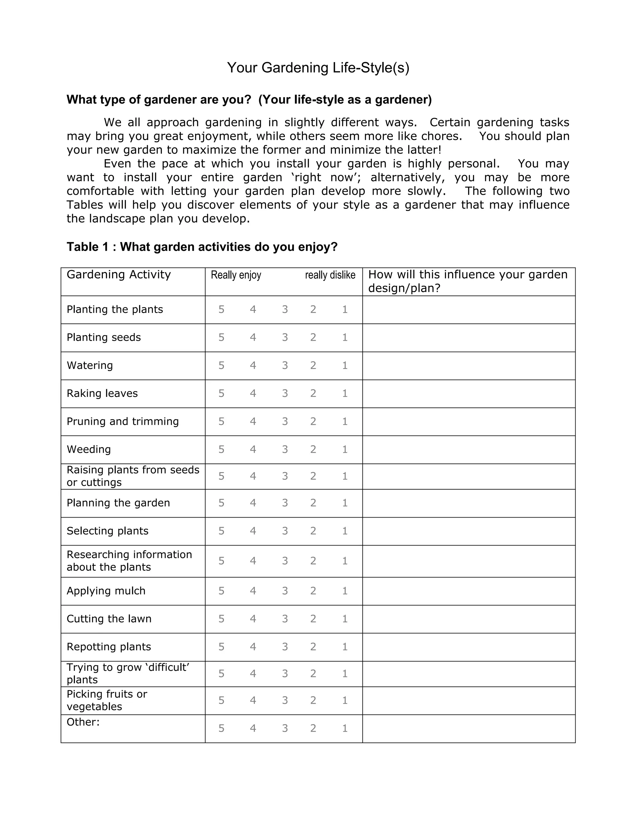 What type of gardener worksheet | PDF