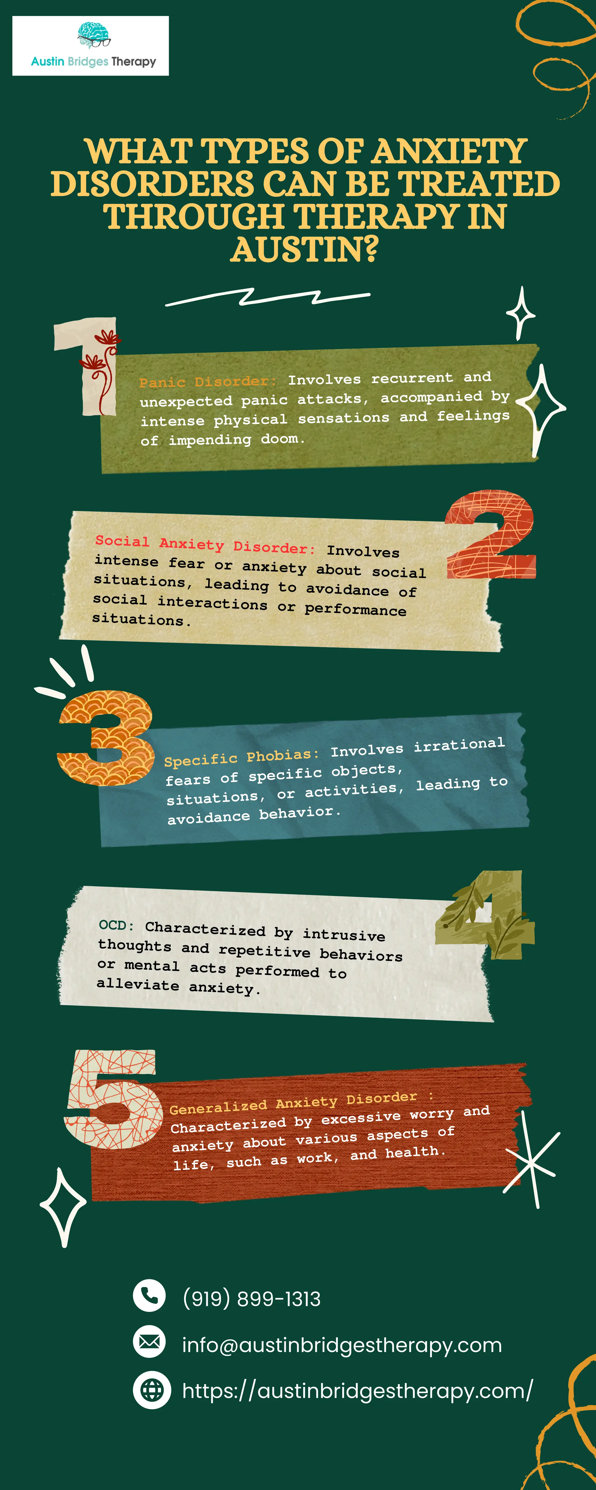 What types of anxiety disorders can be treated through therapy in ...