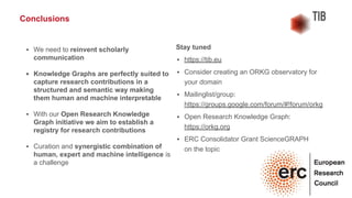 What University Libraries can do for the Open Research Knowledge Graph ...