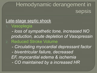 Vasopressors in Sepsis | PPTX