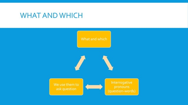 What vs which | PPTX