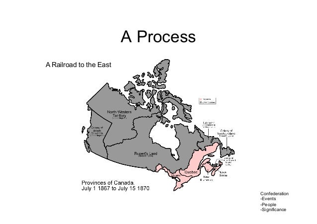 What was Canadian Confederation?