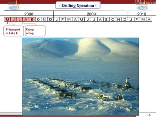 Understanding Artic Climate Evolution | PPT